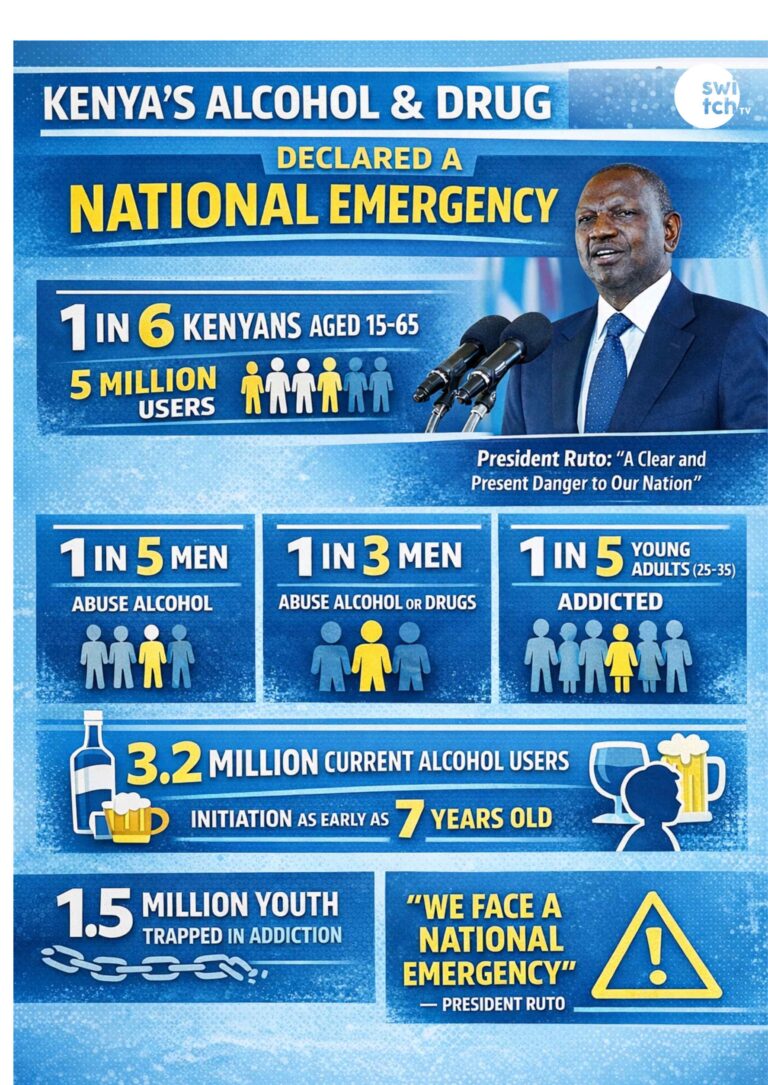 Ruto Declares Alcohol and Drug Abuse a National Emergency in New Year ...
